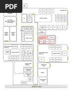 Medical Campus Map | PDF | Hospital | Public Services