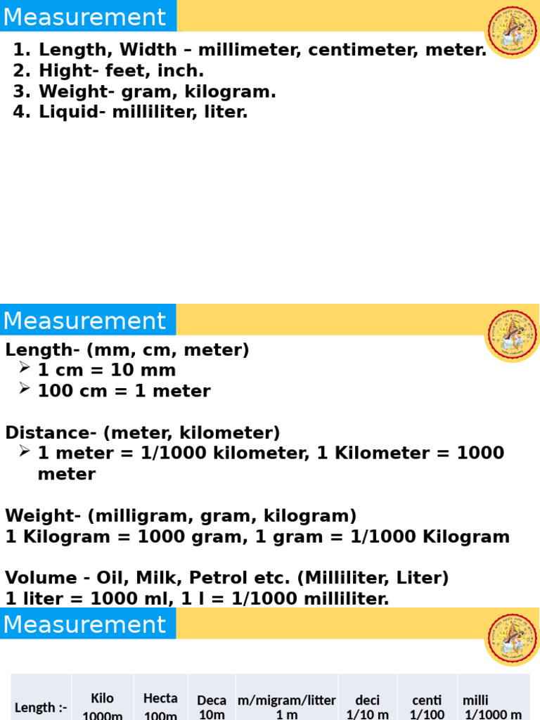 Measurment | PDF | Litre | Kilogram