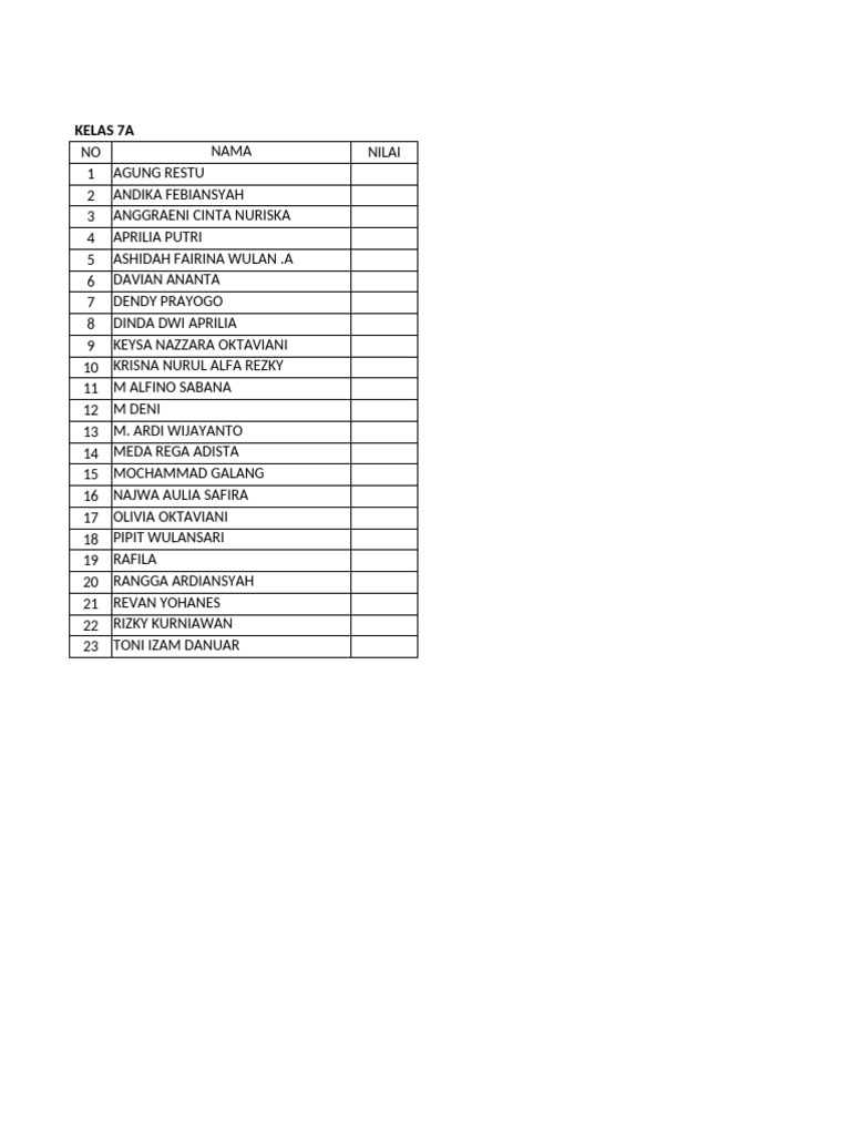 Bhs Indonesia 9B | PDF