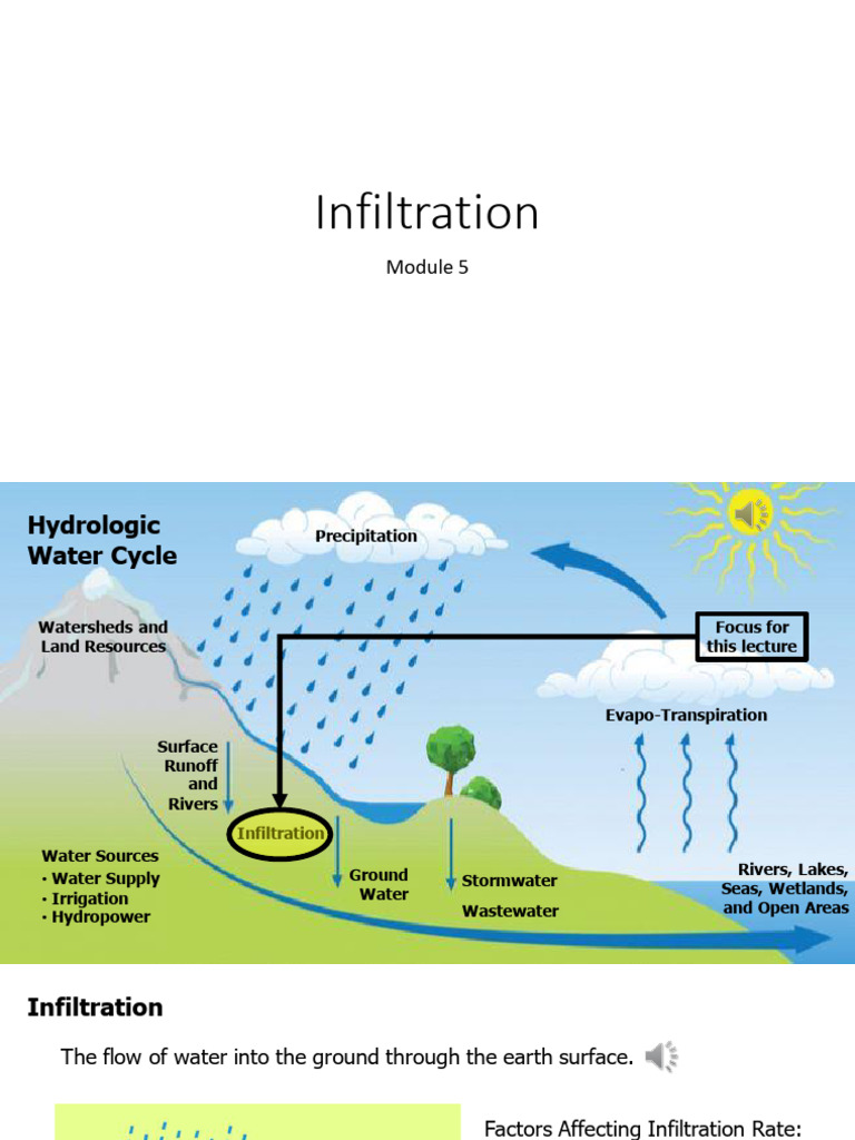 Module 5 - Infiltration | PDF | Groundwater | Surface Runoff