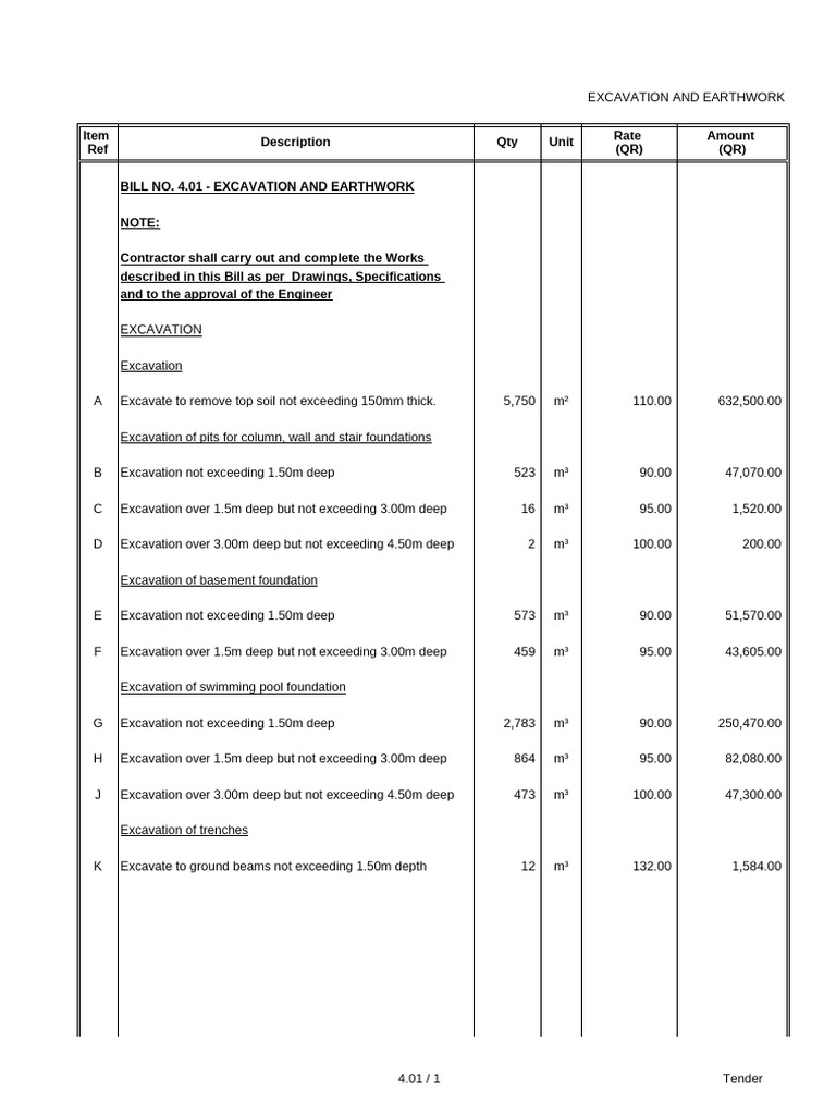BOQ Includes All Work Sections | PDF | Basement | Concrete
