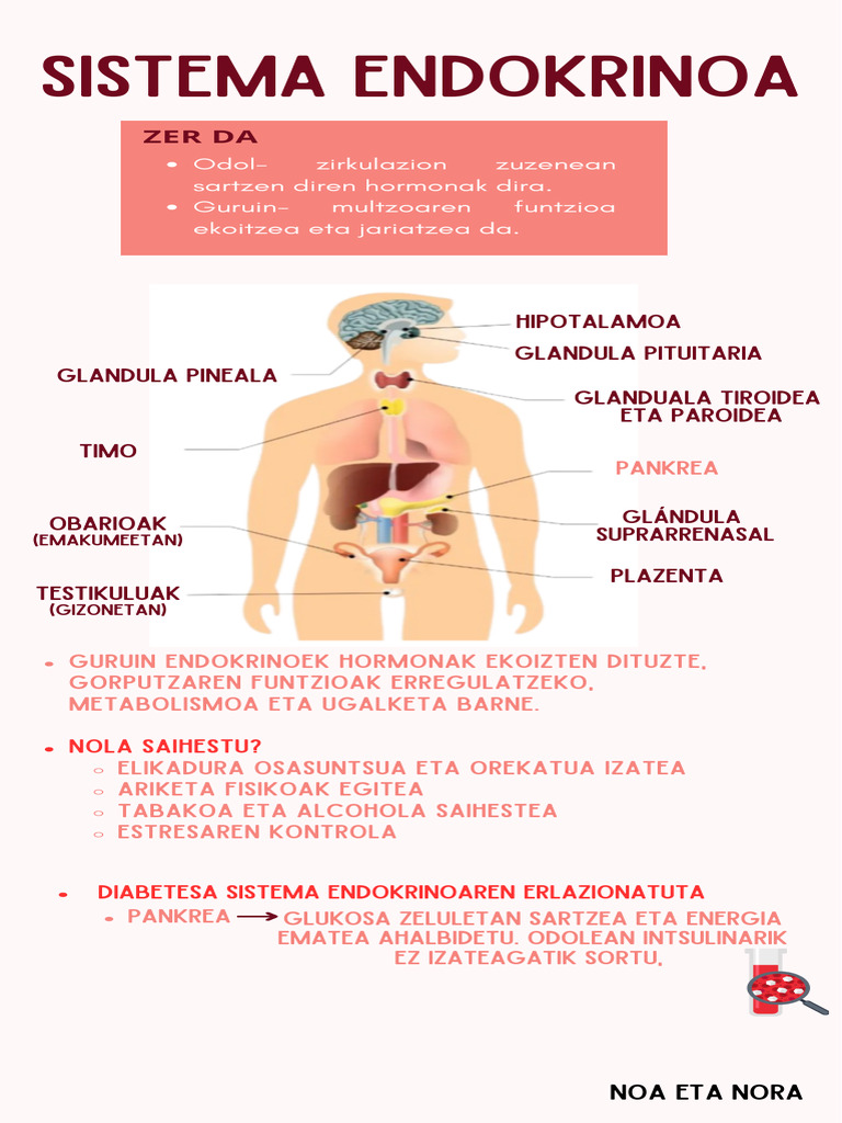 Modern Green Steps In A Design Process Infographics.pdf | PDF