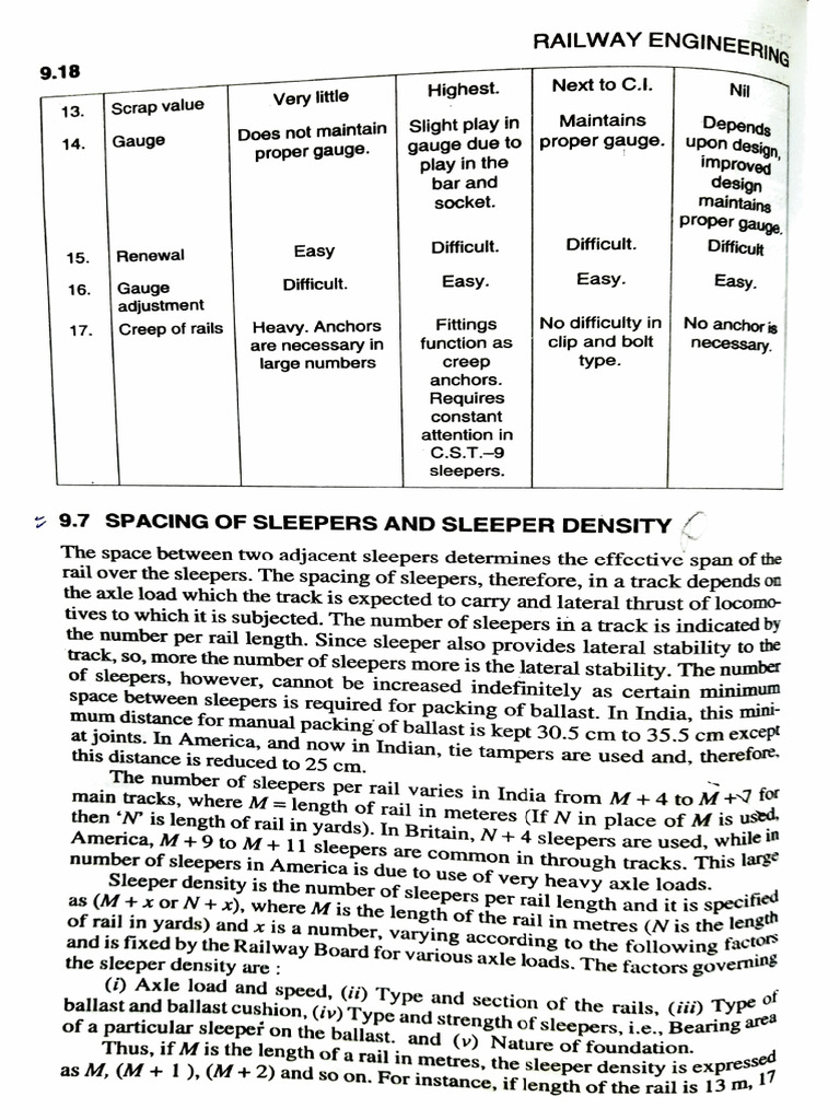ρꫀ??,, 2 | PDF | Transport Infrastructure | Rail Transport