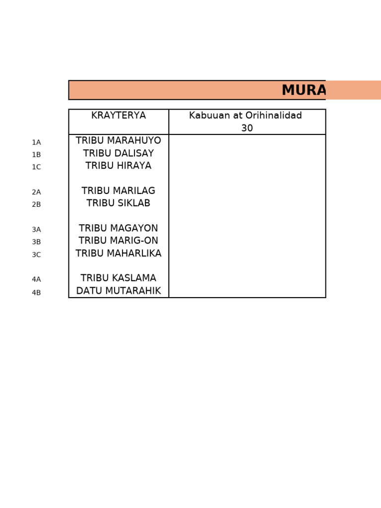 Buwan Ng Wika - Tabulation | PDF | Philippines