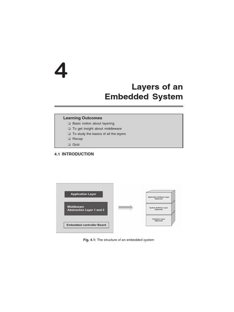 Embedded Systems - (Chapter 4 Layers of An Embedded System) | PDF | Operating System | Embedded ...