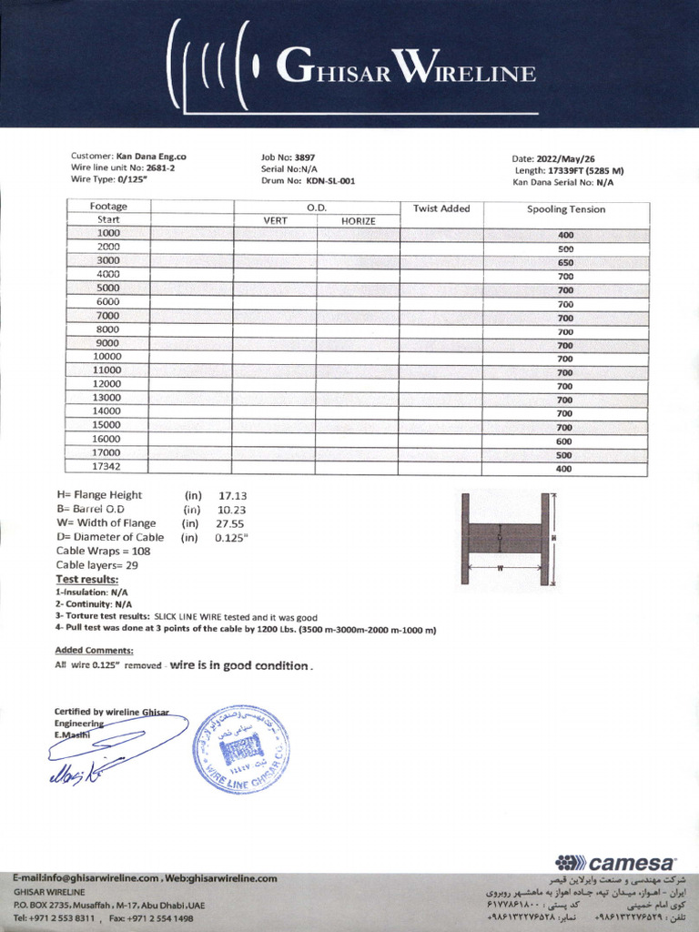 Slickline Servcoil Spooling Tension Report | PDF