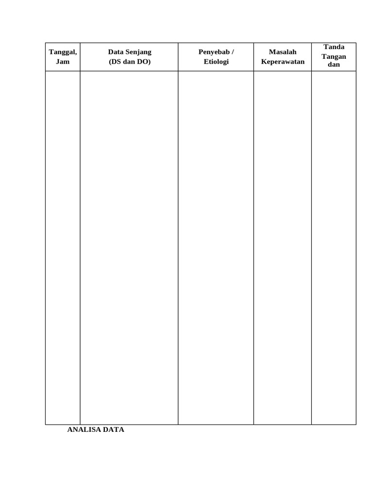 Analisis Dan Implementasi Keperawatan Pdf