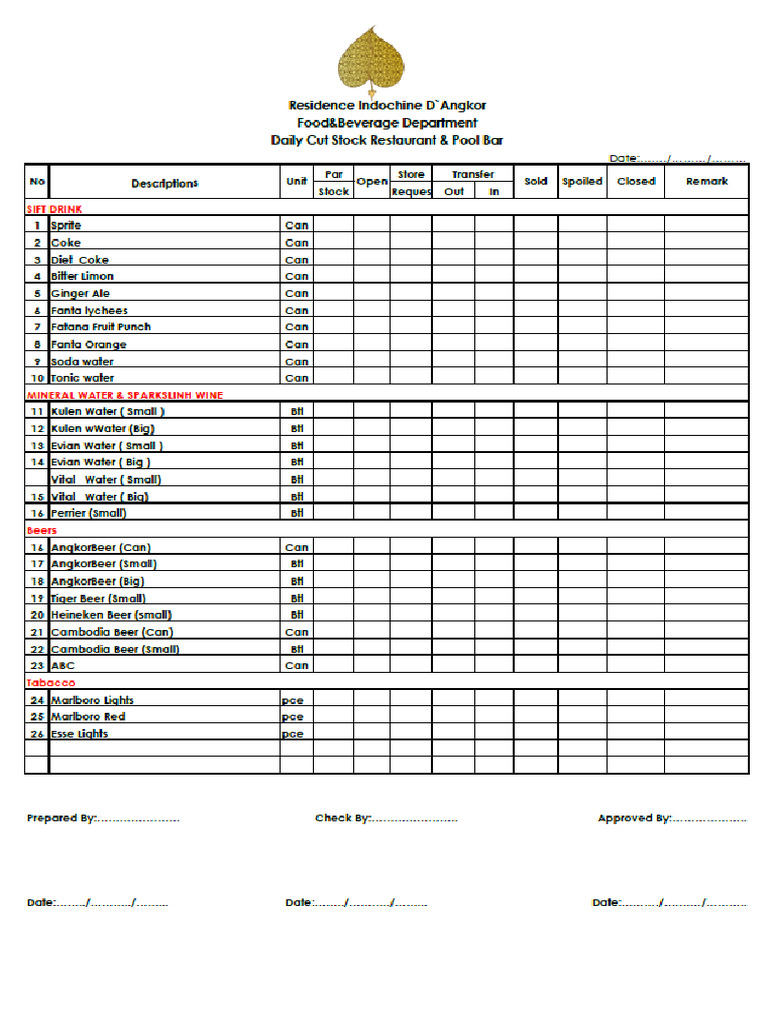 Daily Cut Stock Restaurant and Pool Bar | PDF