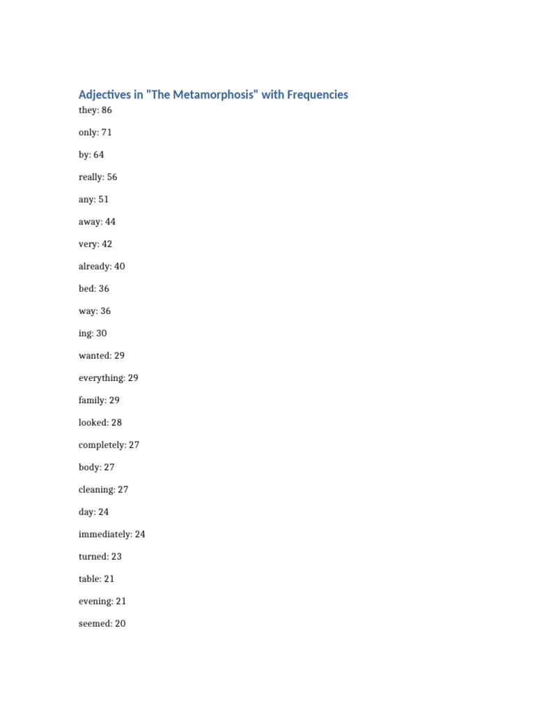 adjectives_with_frequencies_in_the_metamorphosis | PDF