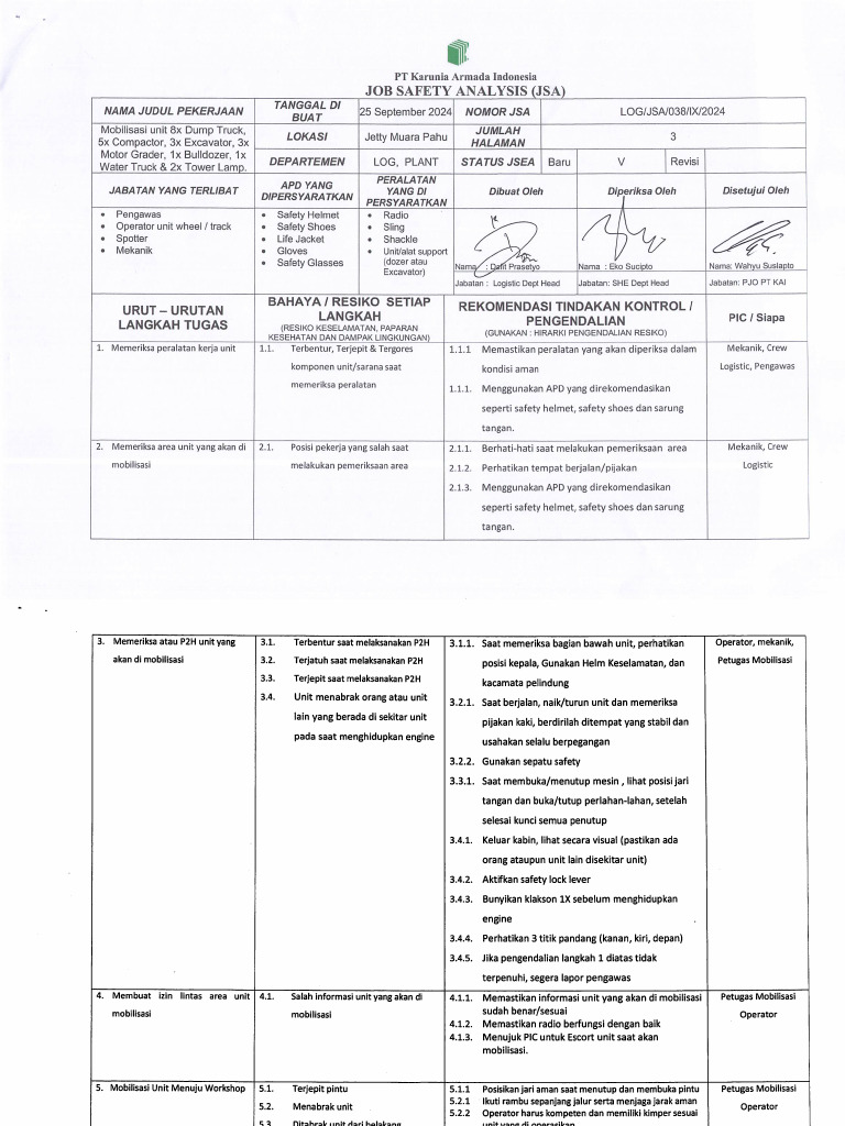JSA 038 MOBILISASI UNIT | PDF