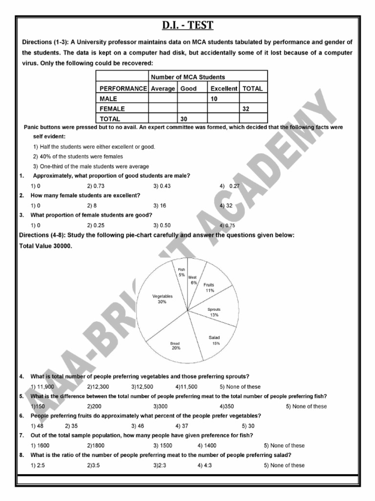 Di Test Image | PDF