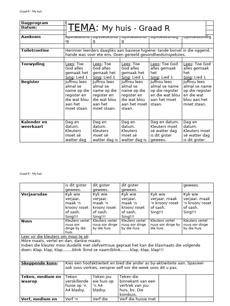 Week 11 Beplanning | PDF
