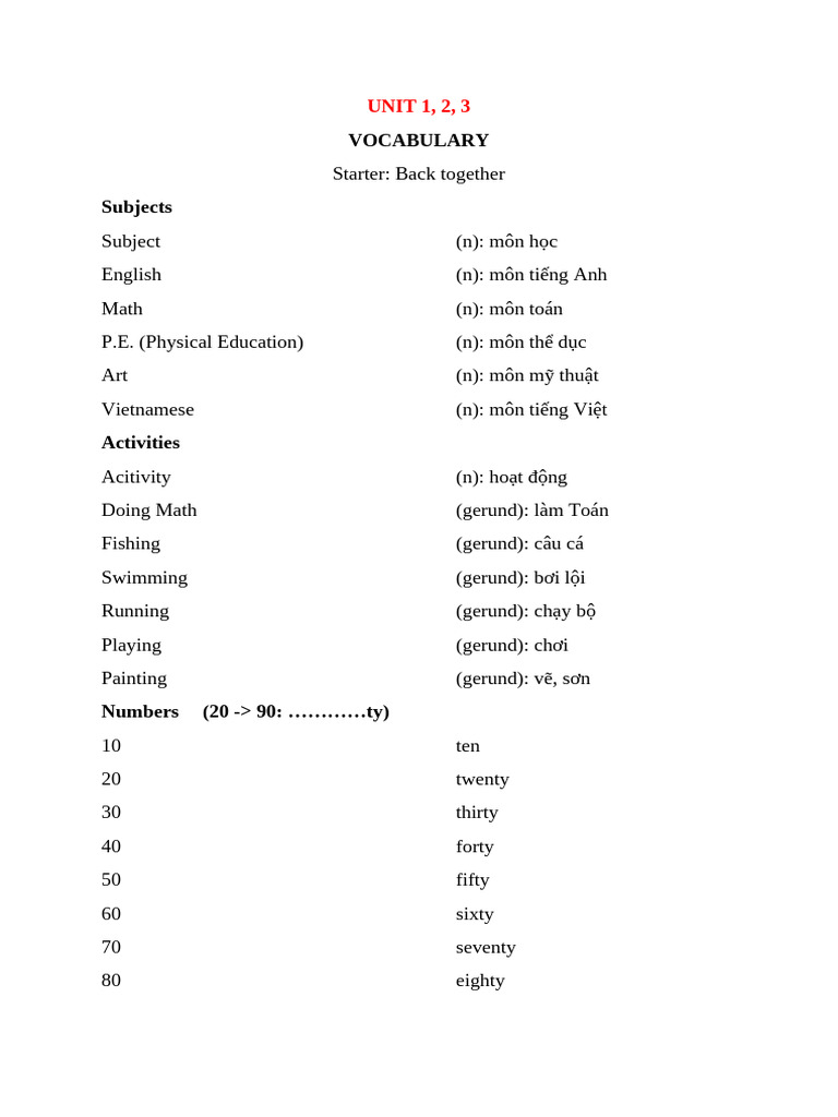 Practice Test Unit 1, 2, 3 | PDF