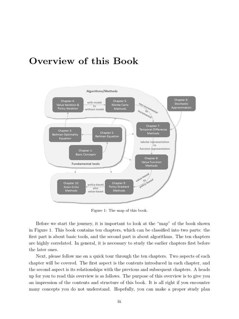 2 - Overview of this book | PDF | Theoretical Computer Science | Algorithms And Data Structures