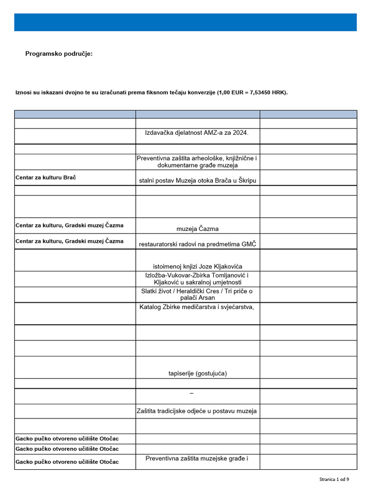 Dopuna odobreni programi muzejske djelatnosti 2024 | PDF