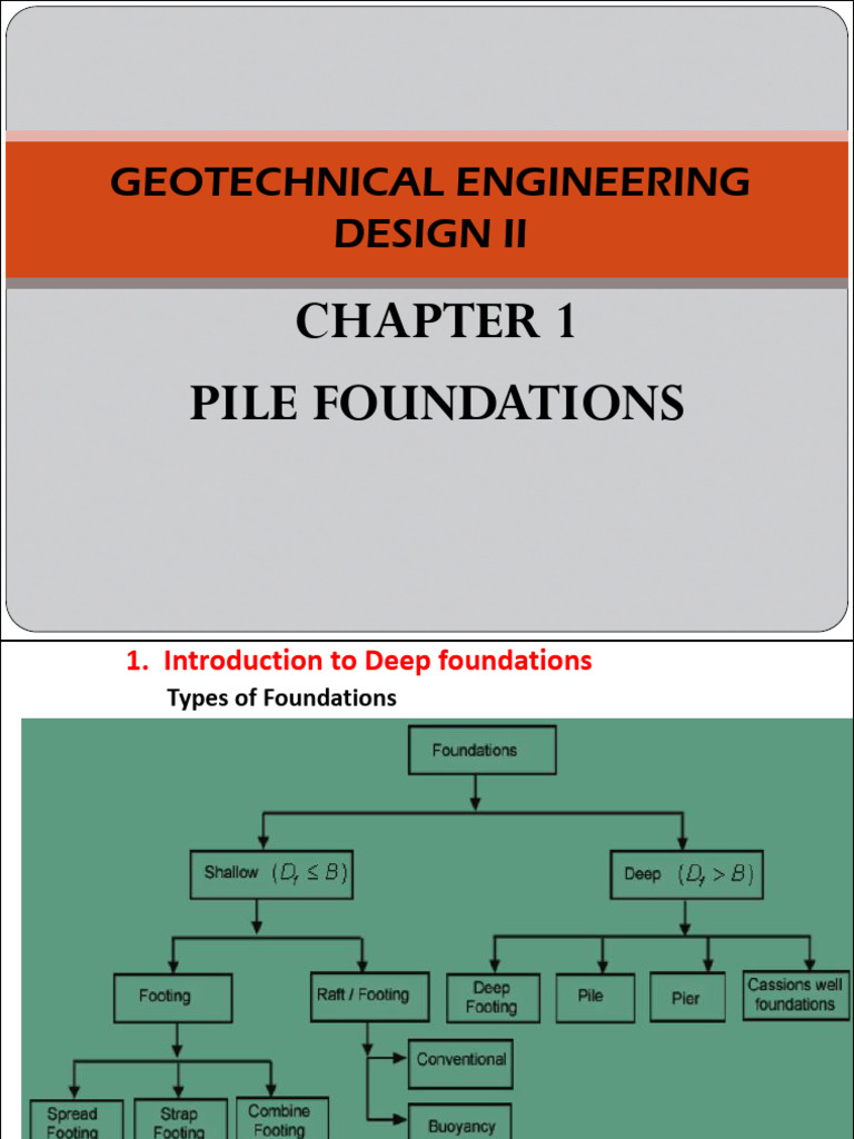 Chapter 1 - Pile Foundations | PDF | Deep Foundation | Foundation (Engineering)