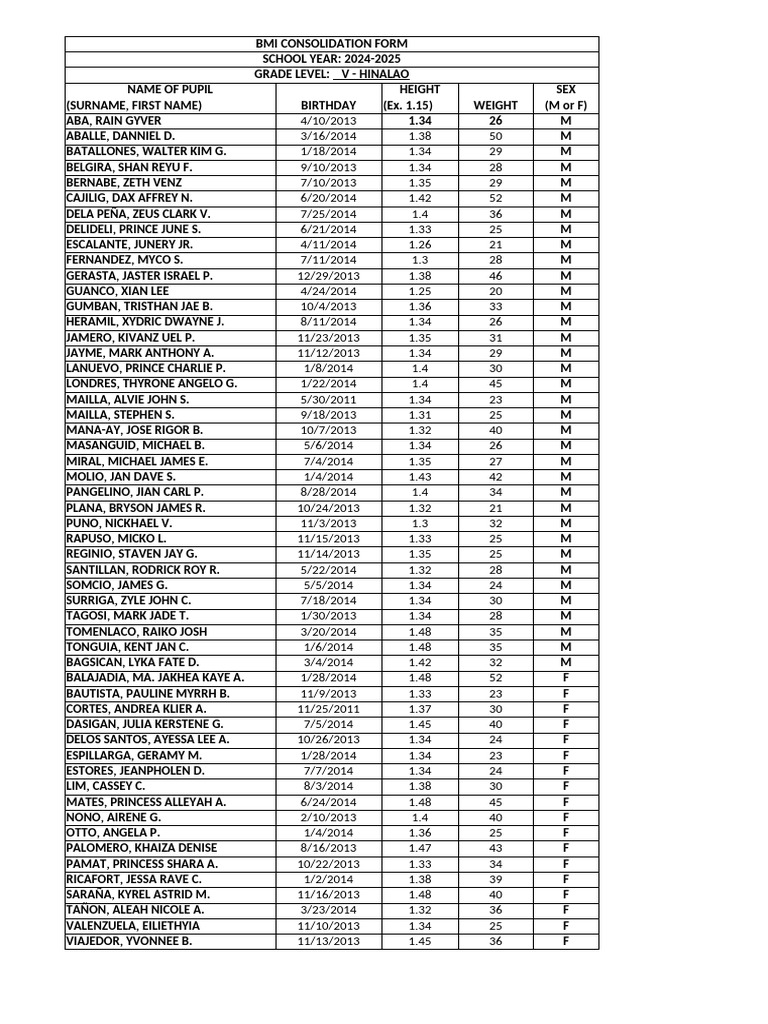 Bmi Consolidation Form | PDF
