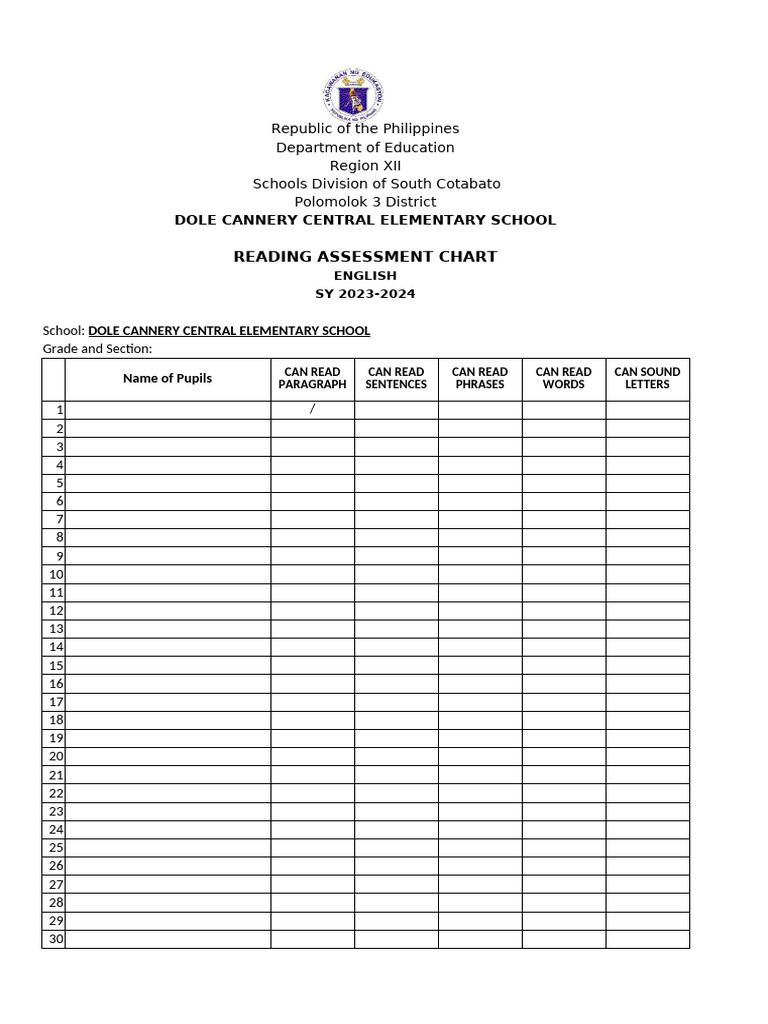 Reading Assessment Chart | PDF