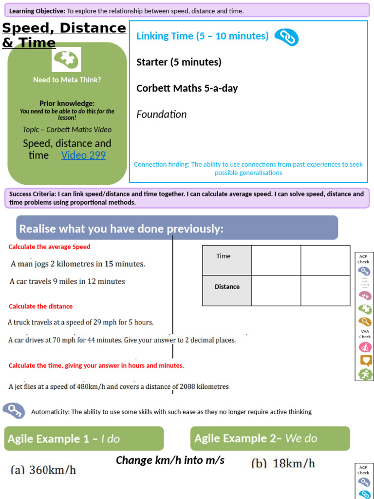 3-SDT 2 | PDF | Learning | Cognitive Psychology