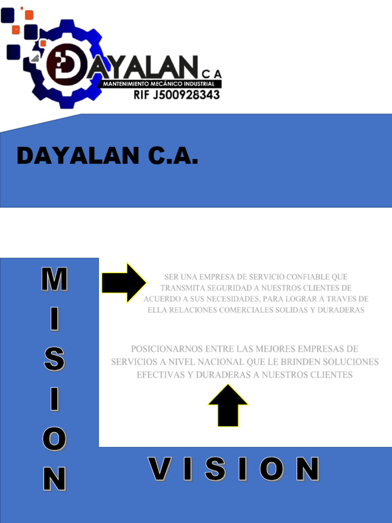 Presentacion Dayalan Word | PDF