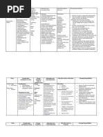 Transmetil 500mg | PDF | Cirrhosis | Antidepressant