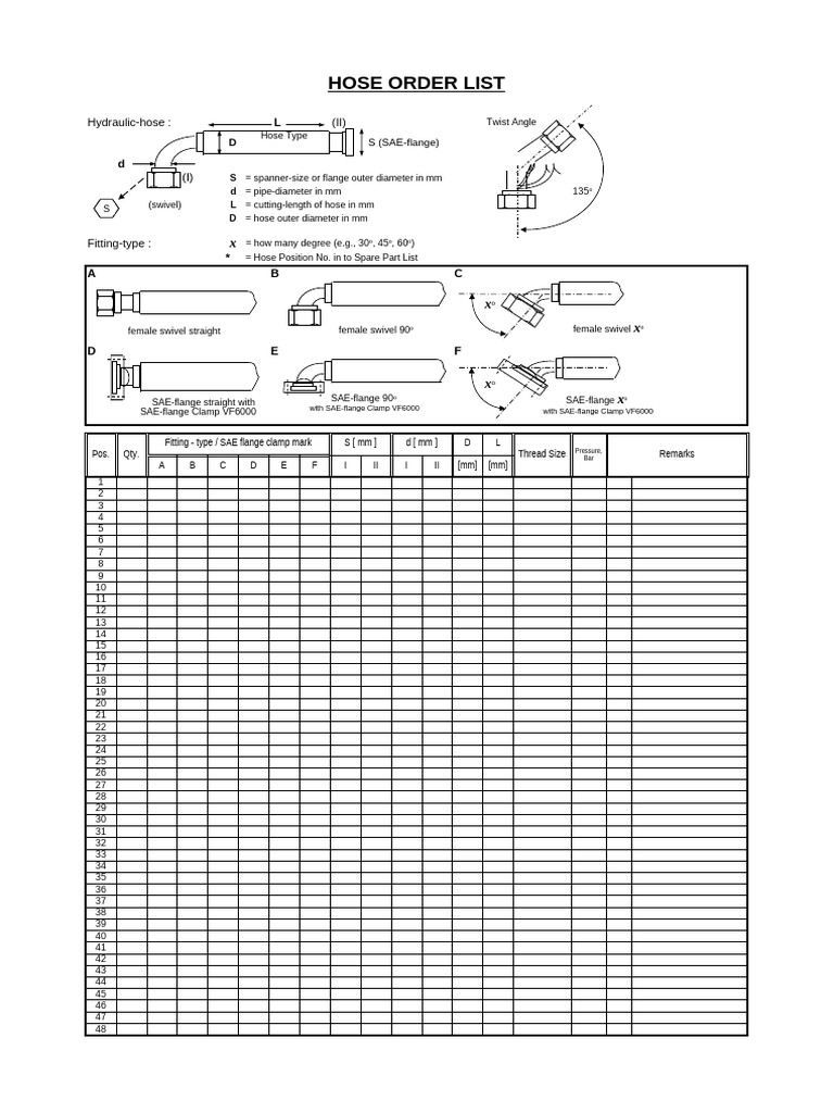 Form For Hydraulic-Hoses | PDF