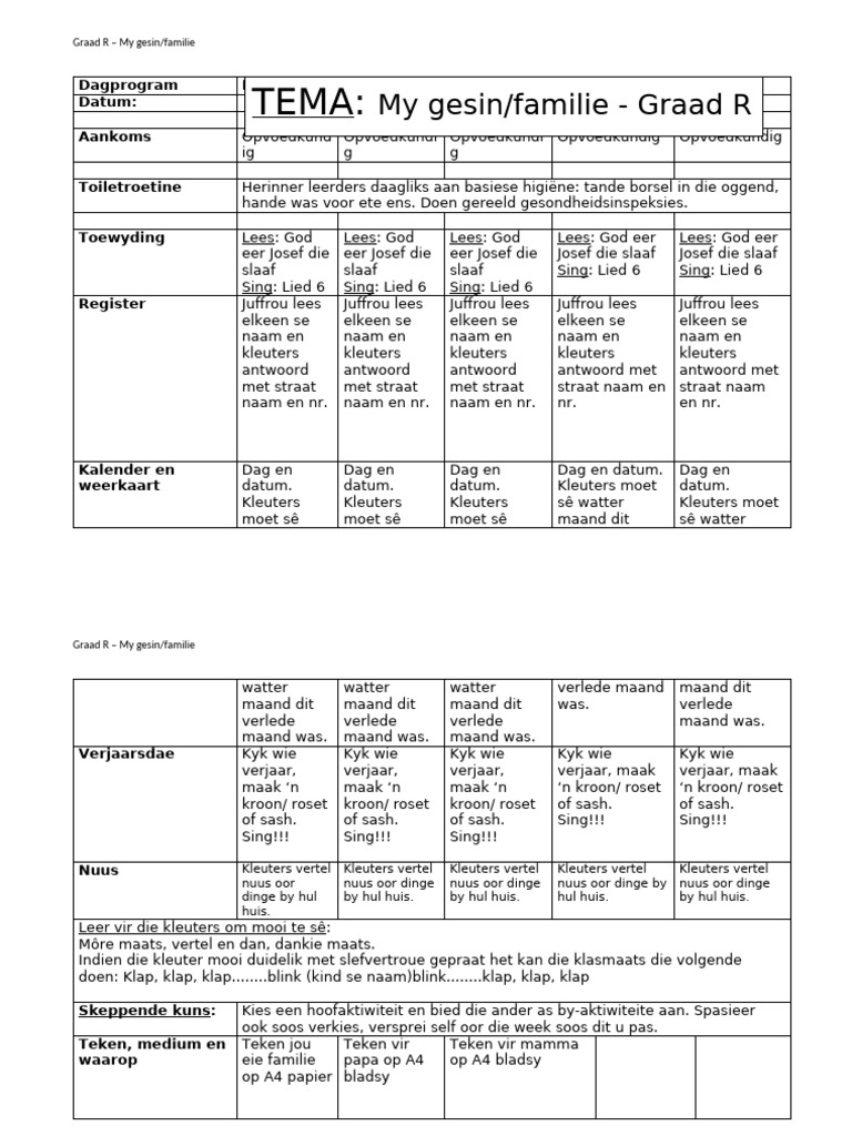 Week 15 Beplanning | PDF