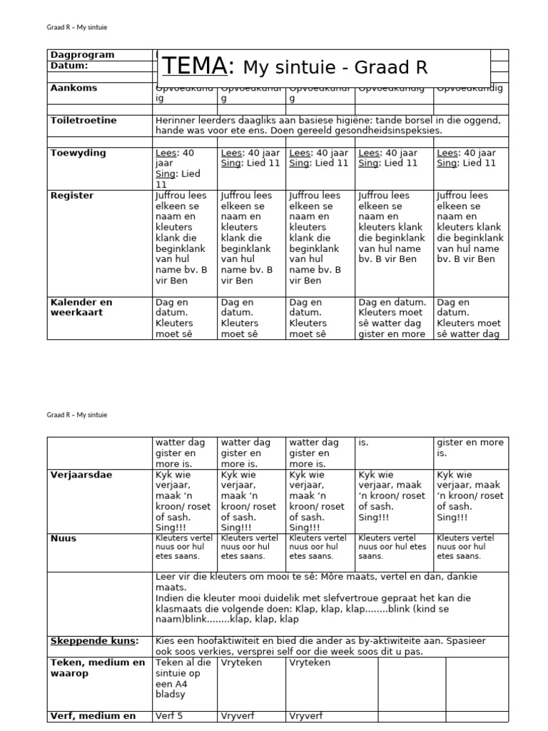 Week 17 beplanning | PDF