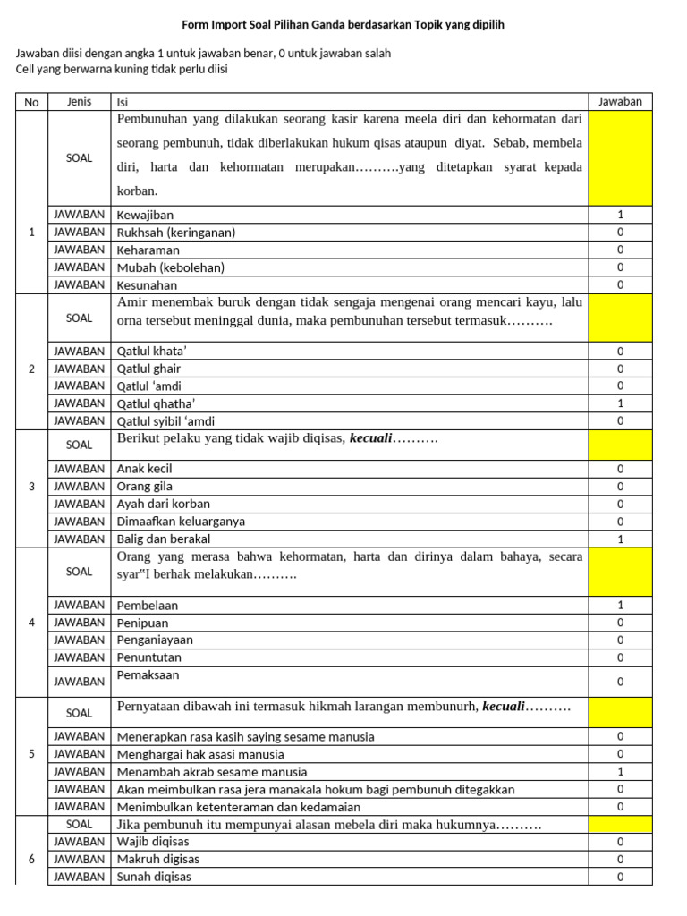 Soal Fikih Kelas XI Ganjil | PDF