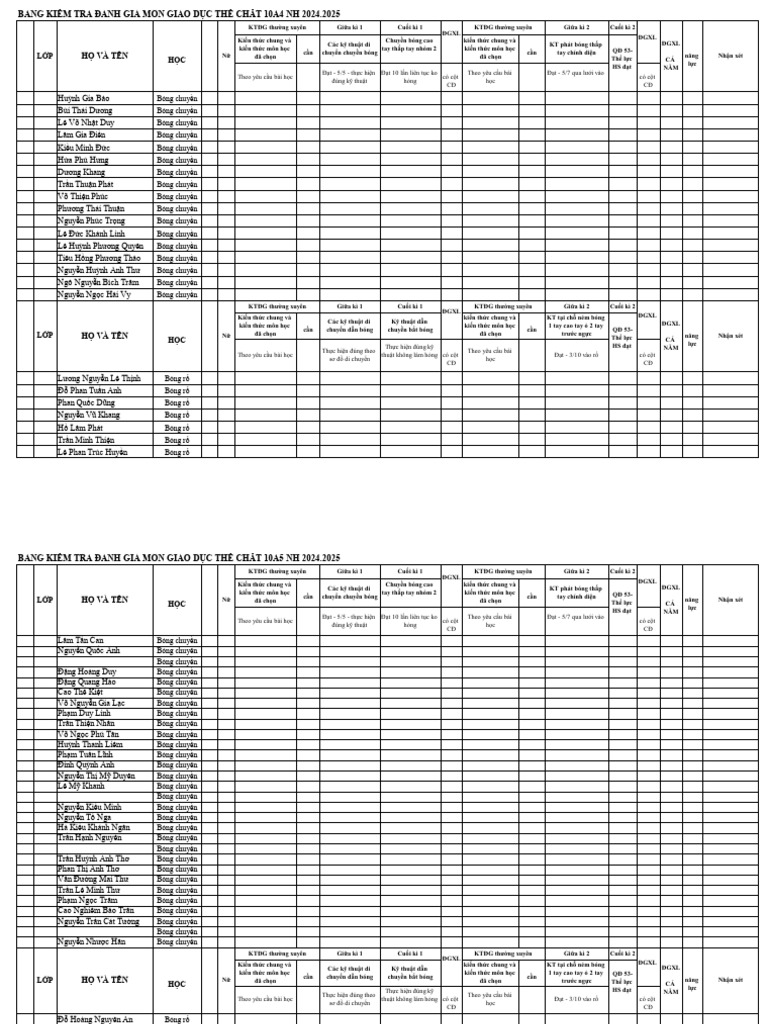 10a4.a5.d1.d2 KTĐG GDTC BC - BR NH 24.25 | PDF