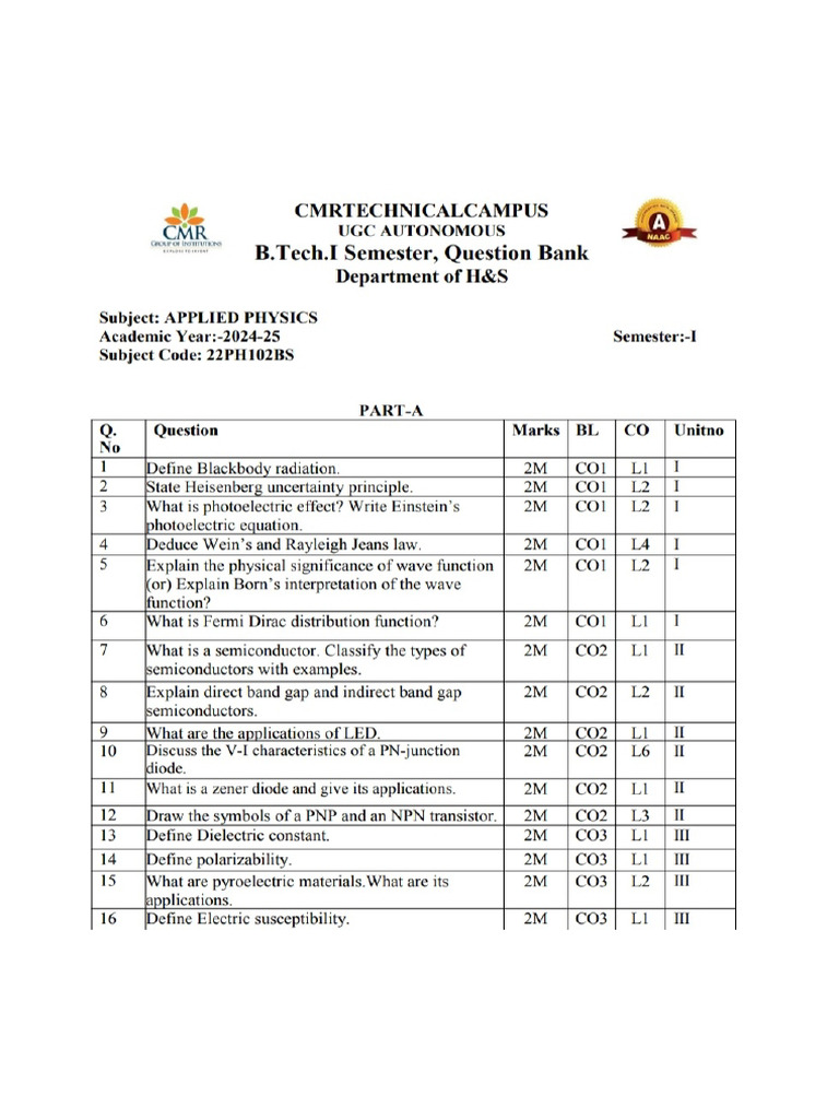 AP MID 1 Question Bank | PDF