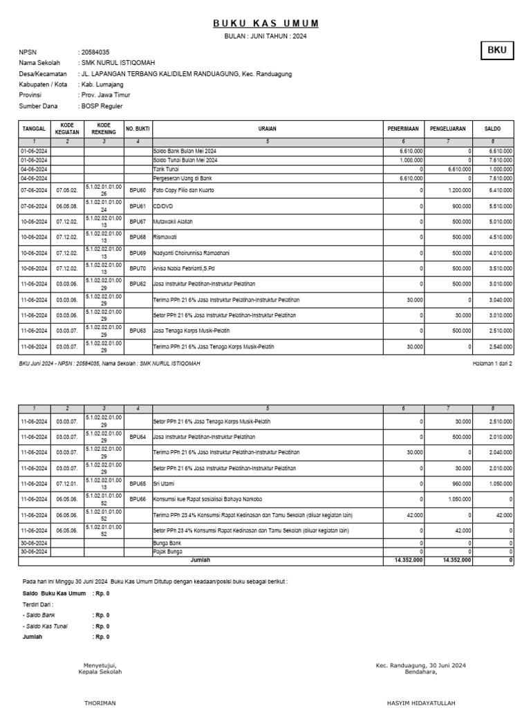 BKU JUNI 2024 SMK NURIS | PDF