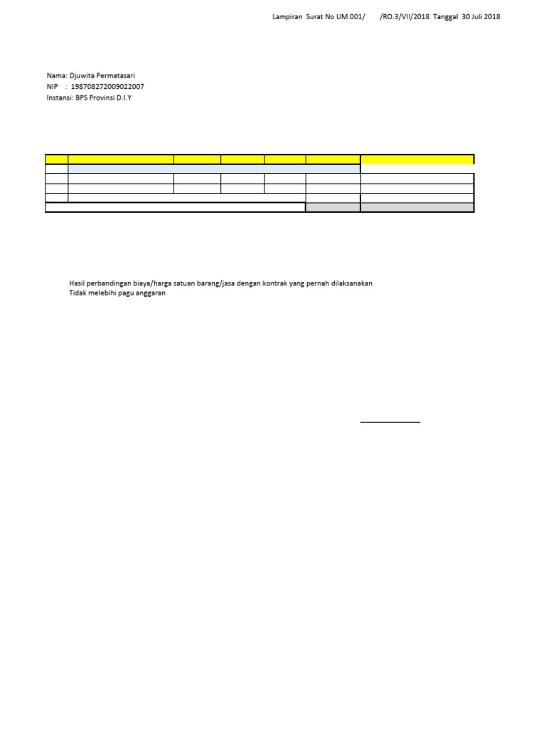 Djuwita Permatasari - Lampiran 05 - Form Harga Perkiraan Sendiri Jasa ...