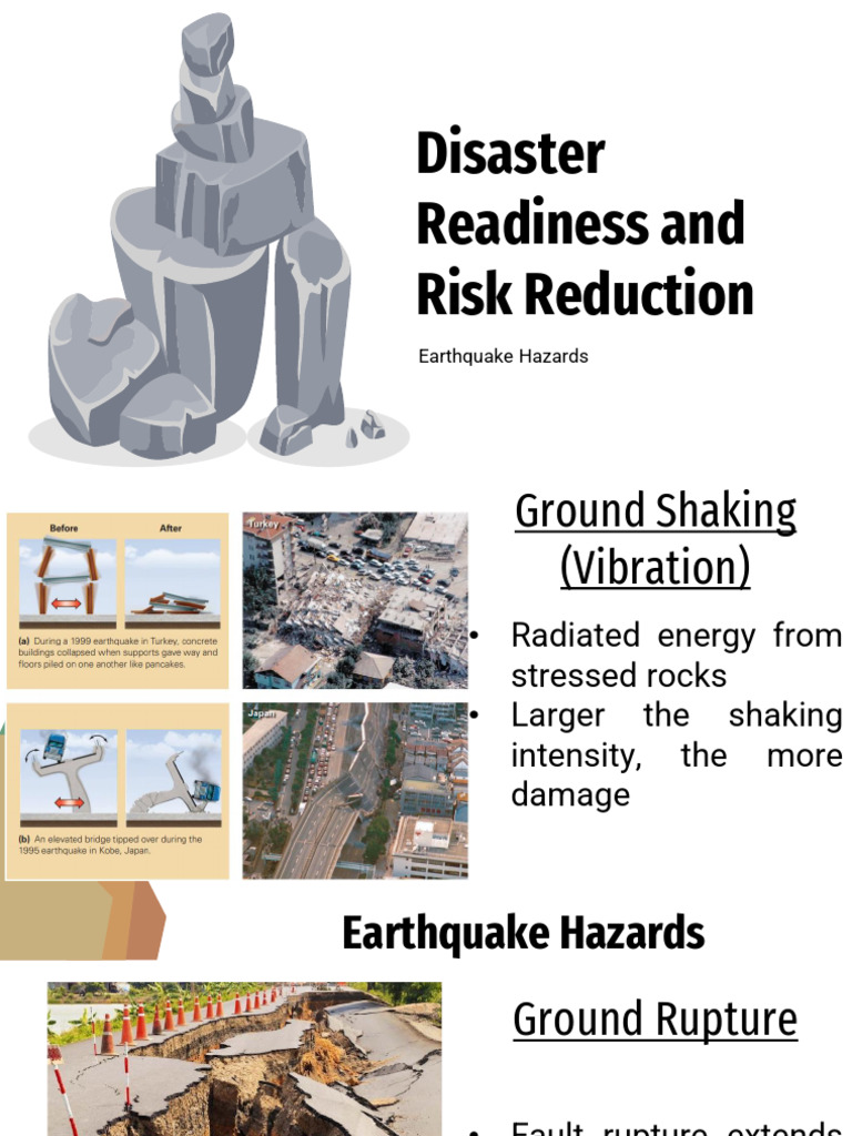 Earthquake Hazards and Risks Explained | PDF