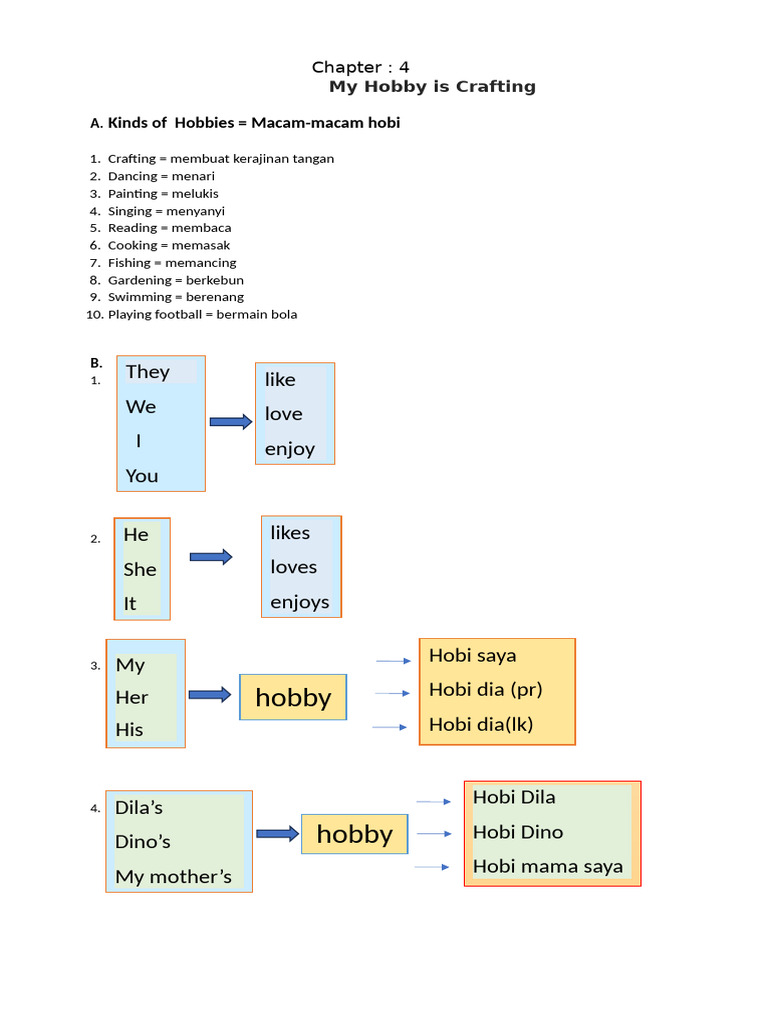 Grade 3 Chapter 4 My Hobby Is Crafting | PDF
