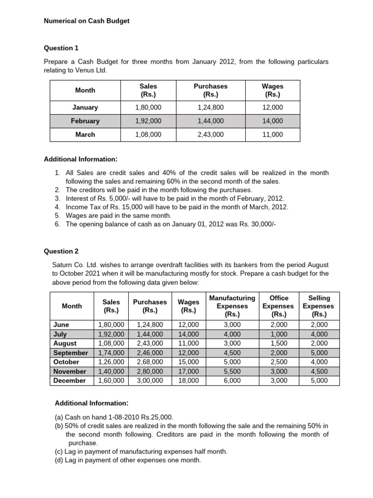 Numerical On Cash Budget | PDF | Expense | Payments