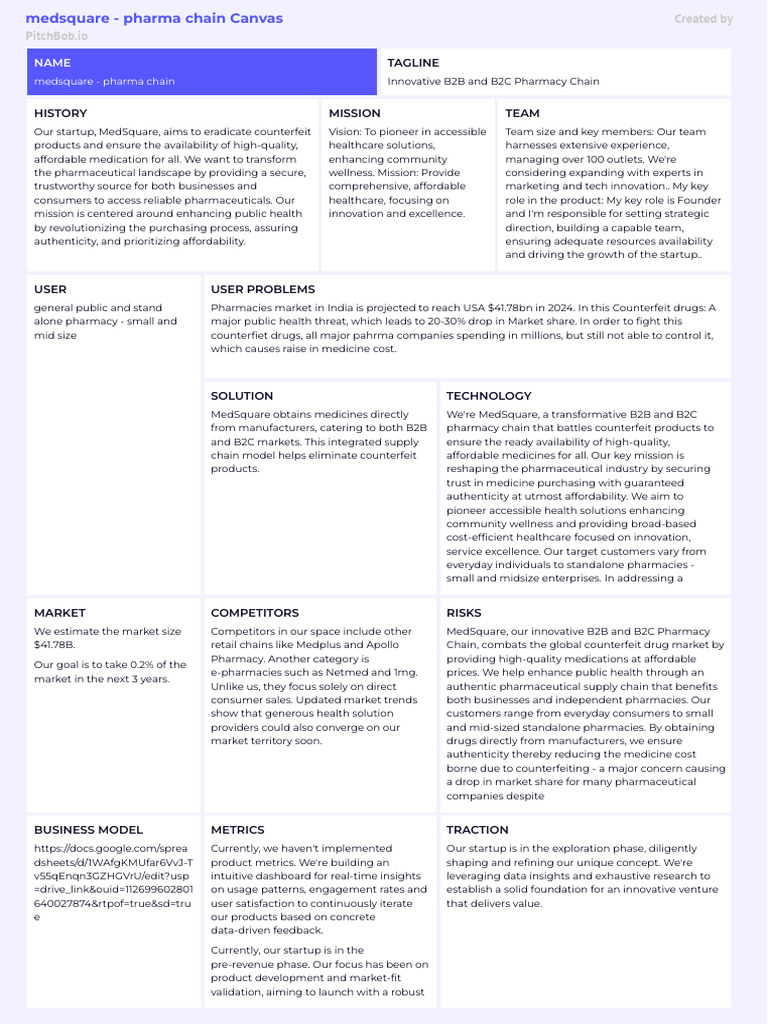 Medsquare - Pharma Chain Canvas | PDF | Pharmacy | Pharmaceutical Industry