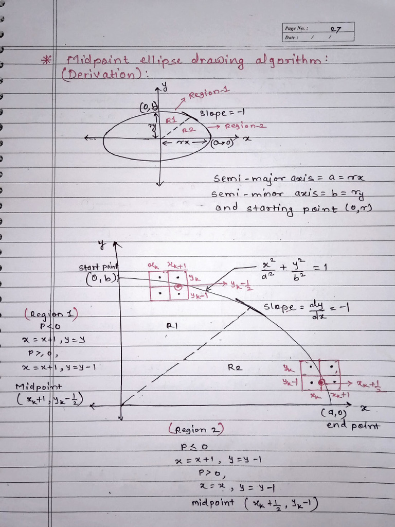 M2 - Midpoint Ellipse Algorithm | PDF | Elementary Geometry | Analytic Geometry