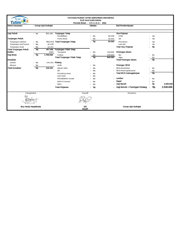 Slip Gaji Januari Pa Cecep | PDF