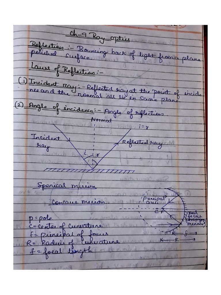 Chapter 9 - Ray Optics Class 12th | PDF