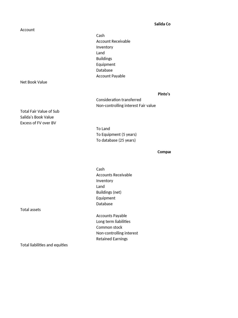 Lecture 6 Demonstration Sinh Vien1 1 | PDF | Book Value | Expense