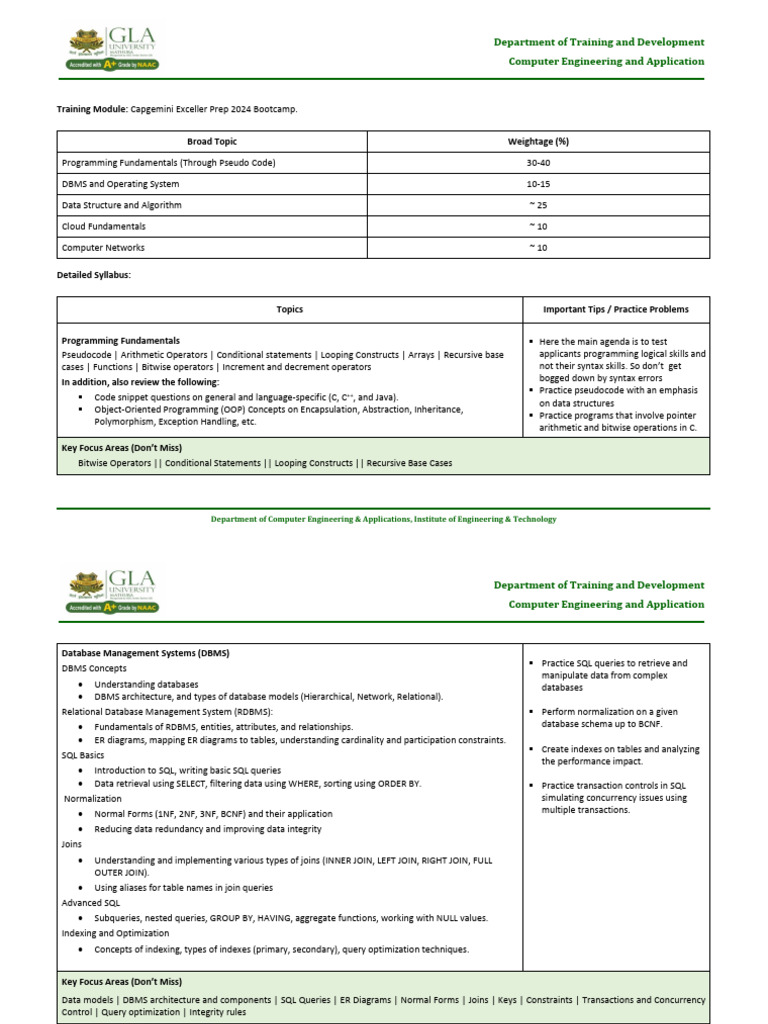 Capgemini Exceller Prep 2024 Bootcamp Session Details | PDF | Databases | Computer Network