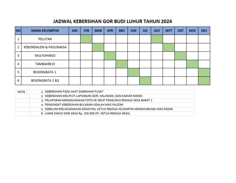 Jadwal Kebersihan Gor Desbar 1 | PDF