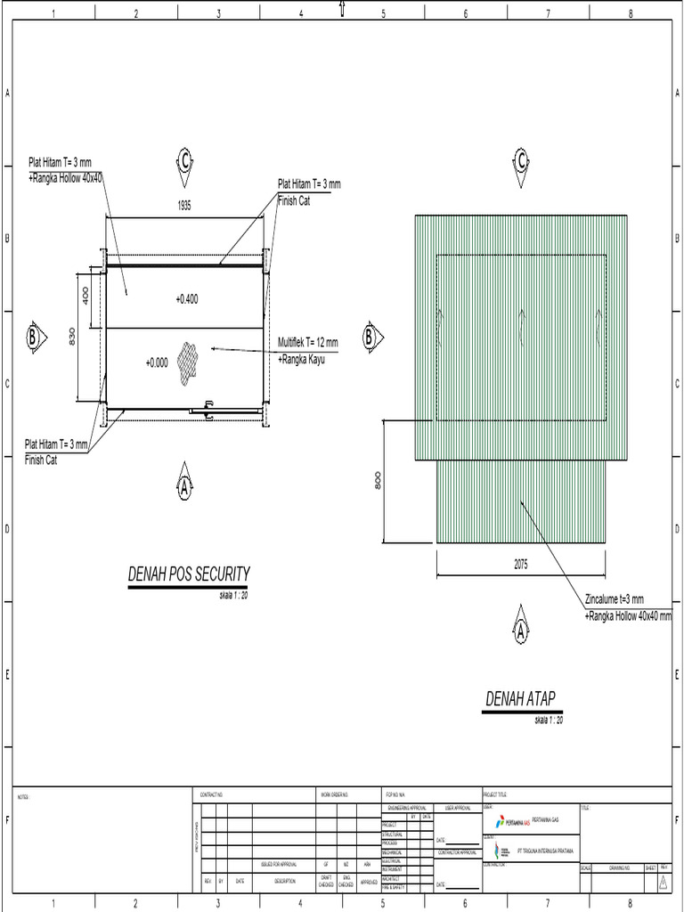 Shop Drawing Kerja Tambah Pos Security CGS 10 | PDF