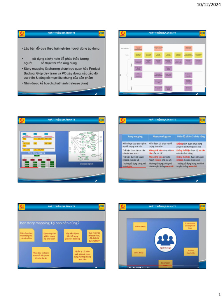 Sotory Mapping | PDF