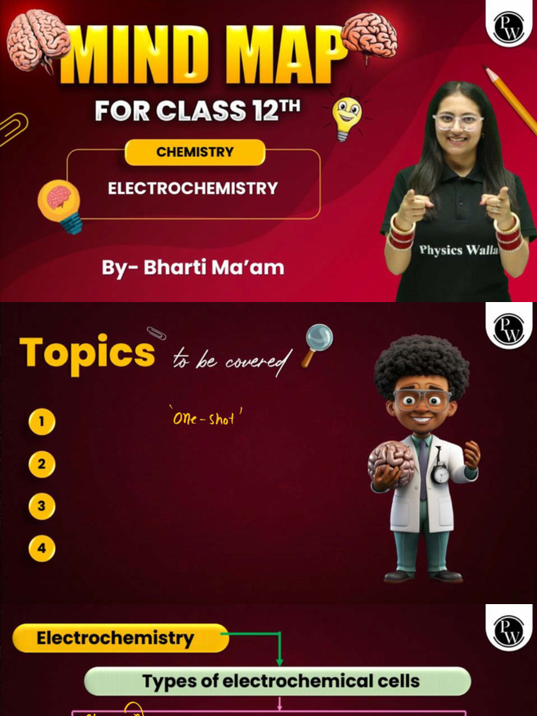 Electrochemistry - Class Notes - Class 12th Mind Map Series | PDF