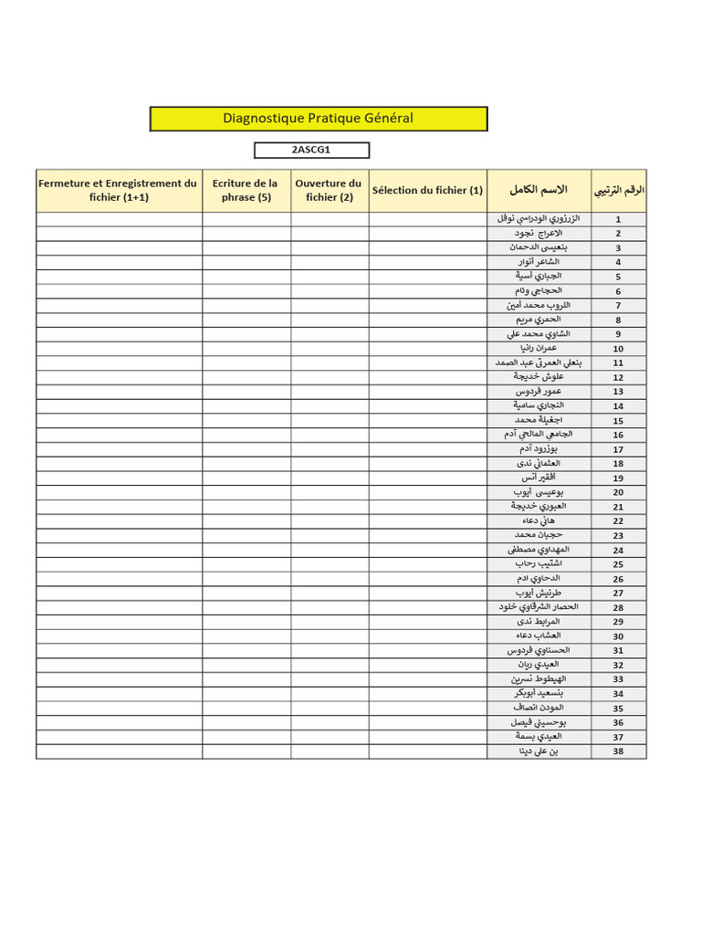 Diag Pratique 1 | PDF
