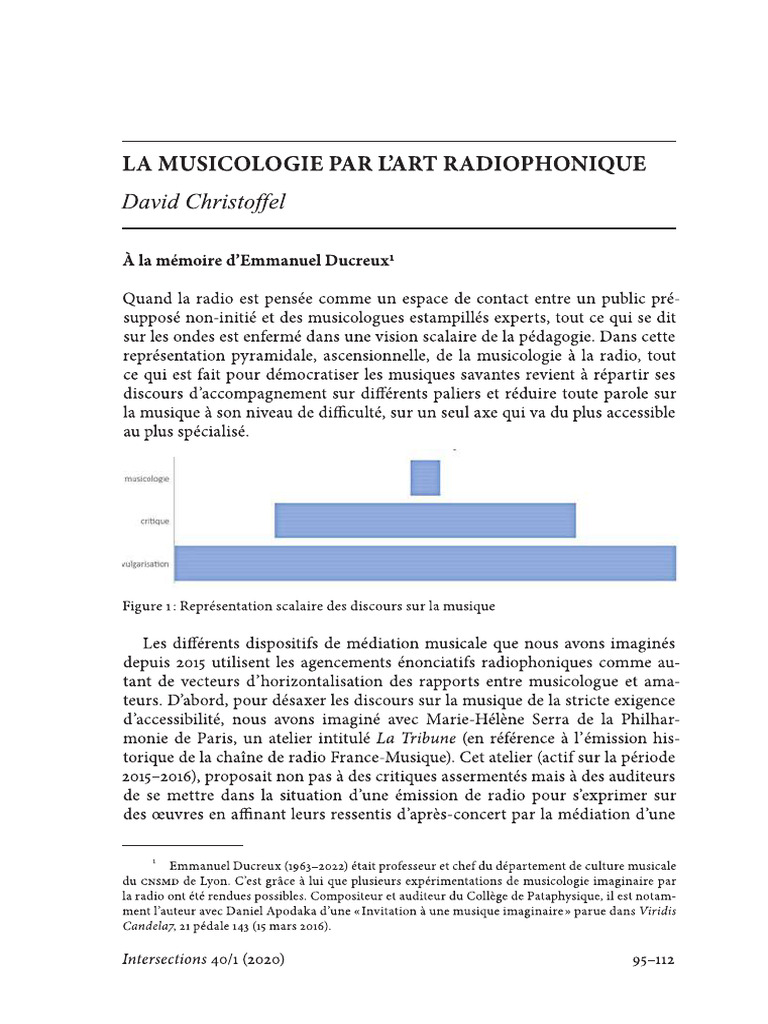 CHRISTOFFEL David - La Musicologie Par L-Art Radiophonique (2023) | PDF