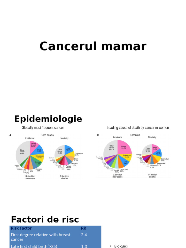 Breast Cancer: Epidemiology and Treatment Insights | PDF | Ovarian ...
