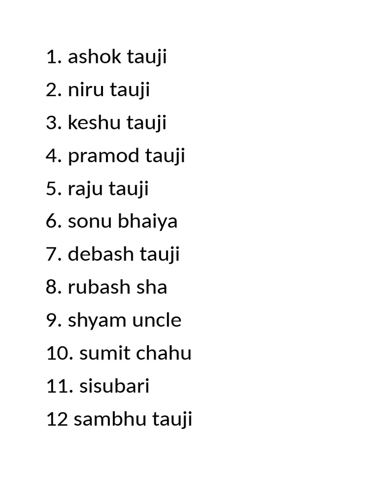 Yug Ka Birthday | PDF